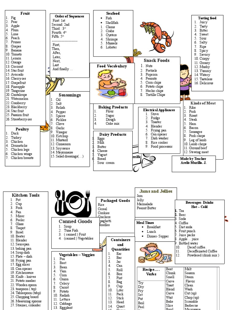 Islcollective Worksheets Preintermediate A2 Intermediate b1 Adults ...