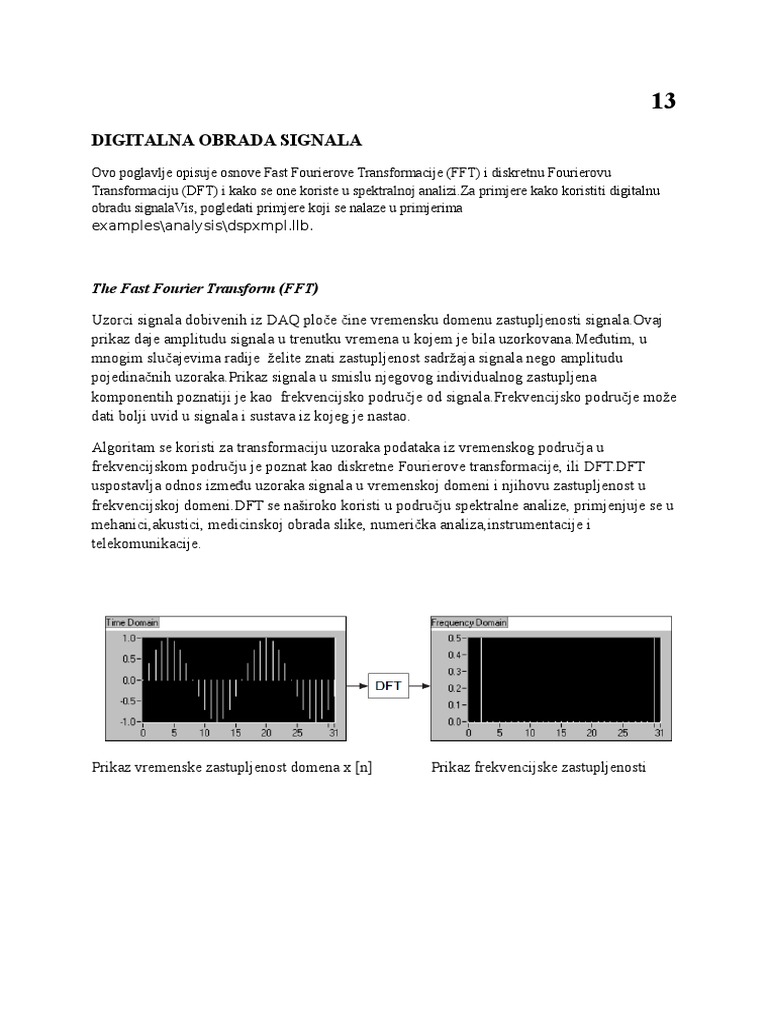 Digitalna Obrada Signala | PDF