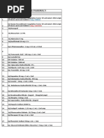 List of Emergency Injections (Revised PDF | PDF