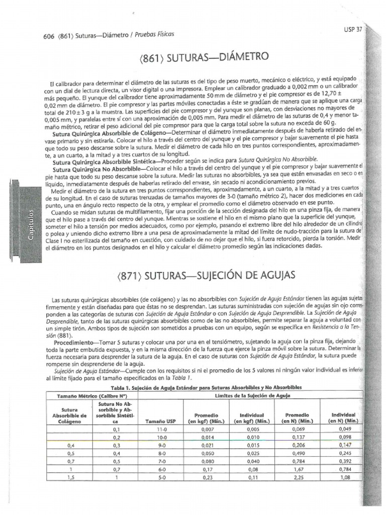 Usp 861 871 881 | PDF