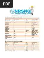ATI Normal Lab Values Overview | PDF | Magnesium | Electrolyte