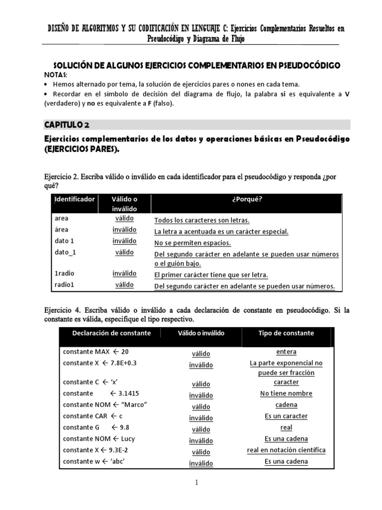 DiagramaFlujo Pseudocodigo | PDF | Algoritmos | Programación de computadoras