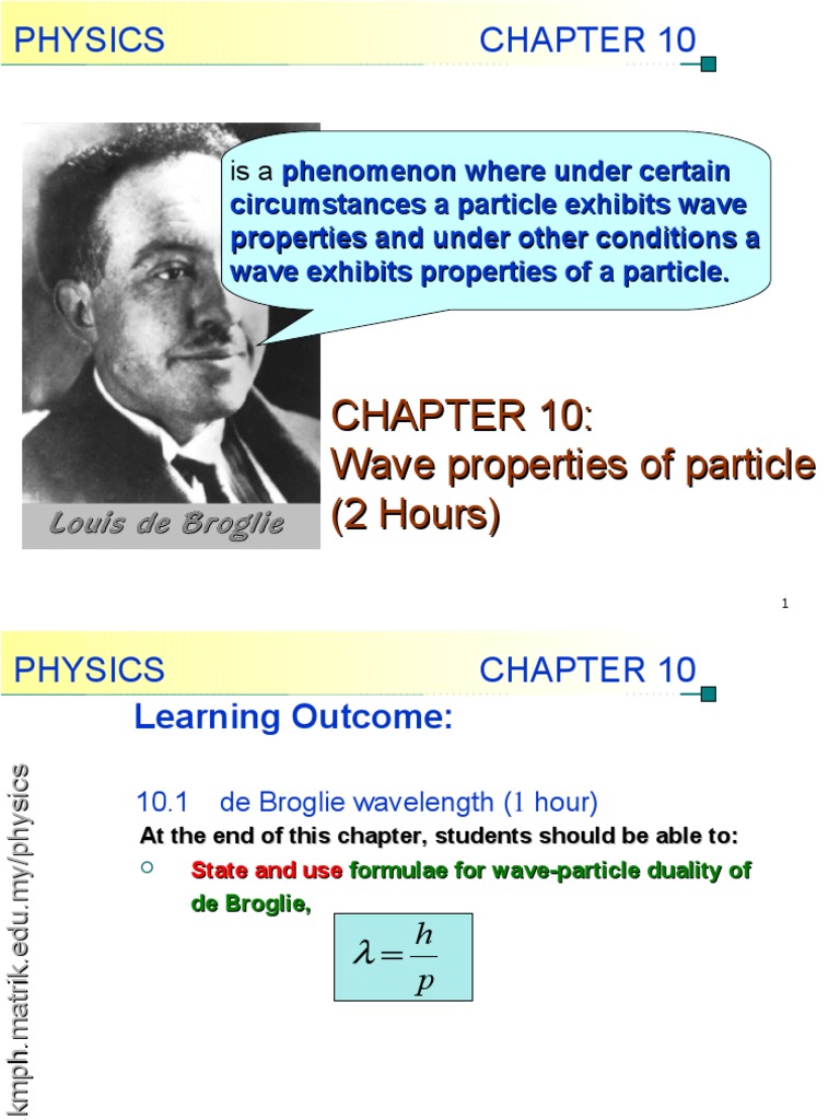 Matriculation Physics (Waves Properties of Particle) | PDF | Teaching ...