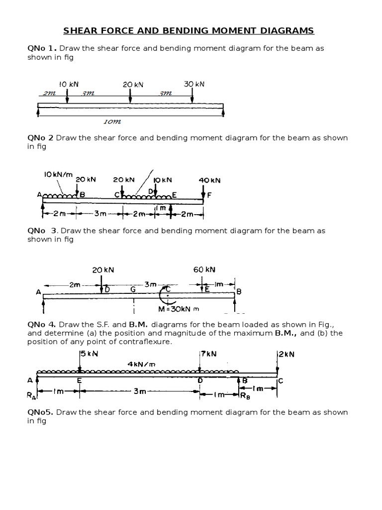 Draw The SFD BMD | PDF | Bending | Stress (Mechanics)