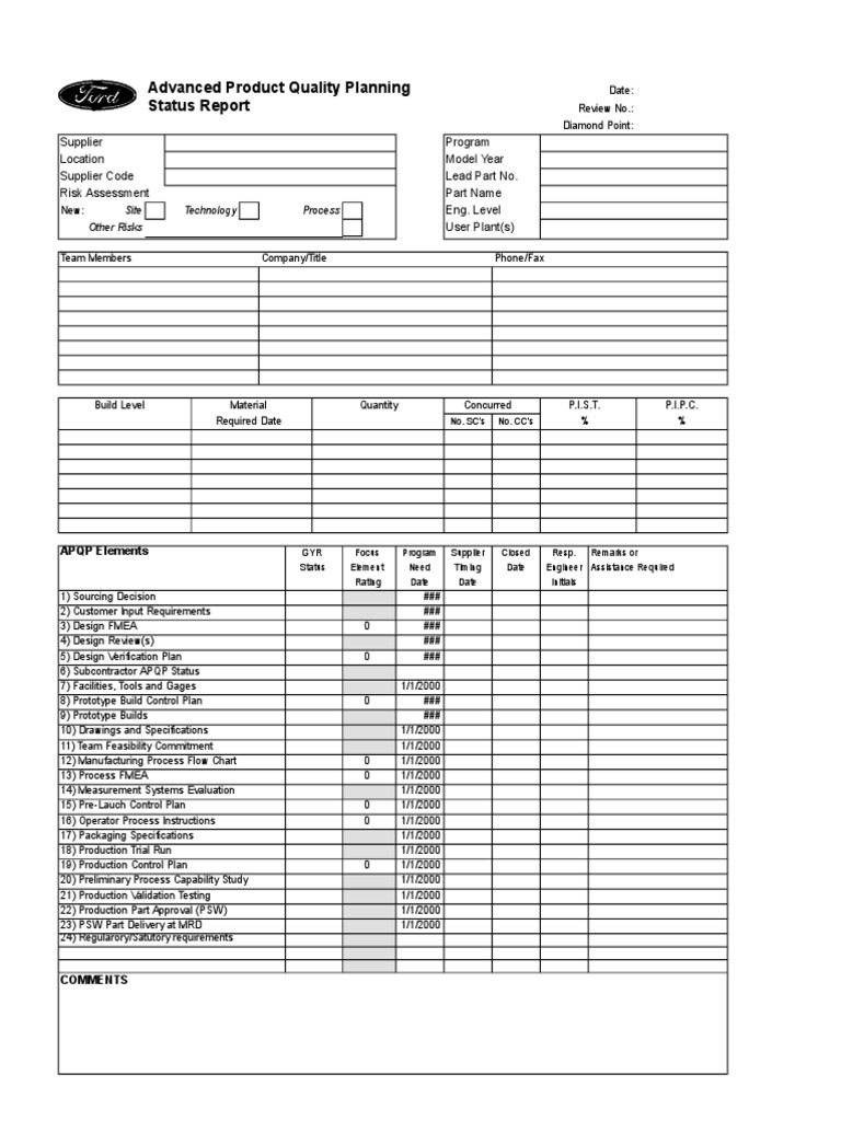 APQP Status Report Checklist | PDF