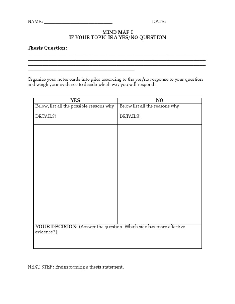 FRP Yes-No Mind Map | PDF