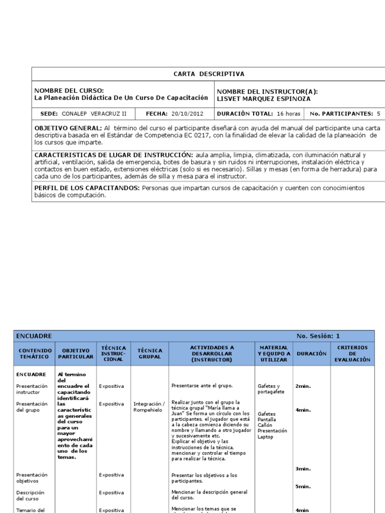 Carta Descriptiva | Planificación | Aprendizaje
