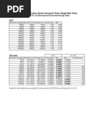 AWWA D100 Standard For Welded Carbon Steel Tanks For Water Storage PDF ...