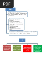 Rope Access Rescue Plan | PDF | Safety | Business