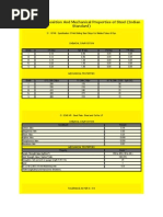 Cold Rolled Steel Specifications Sheet | PDF | Rolling (Metalworking ...