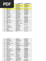 Vishiting Card | PDF