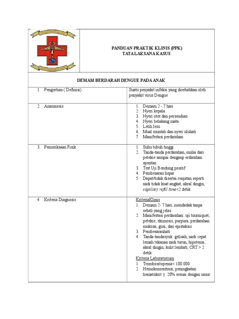 PPK - CP DBD Anak (Final) | PDF