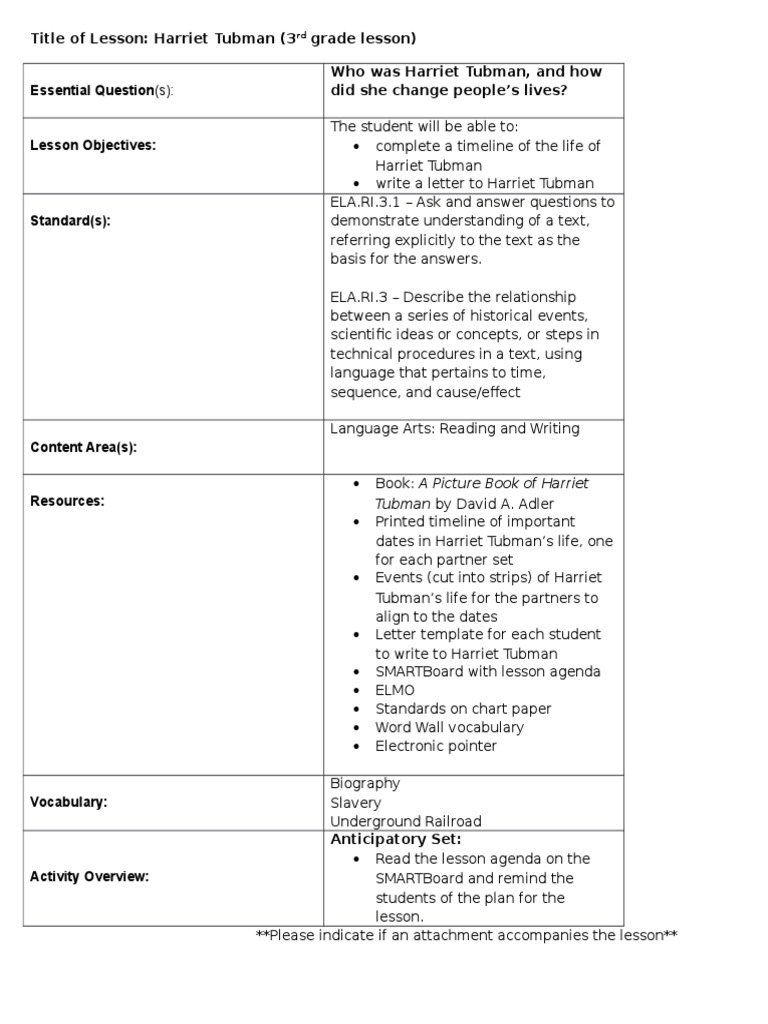 Harriet Tubman | PDF | Lesson Plan | Teaching