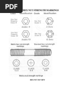 Unc Unf Metric Thread Chart Northwest Fastener | PDF | Screw | Metalworking