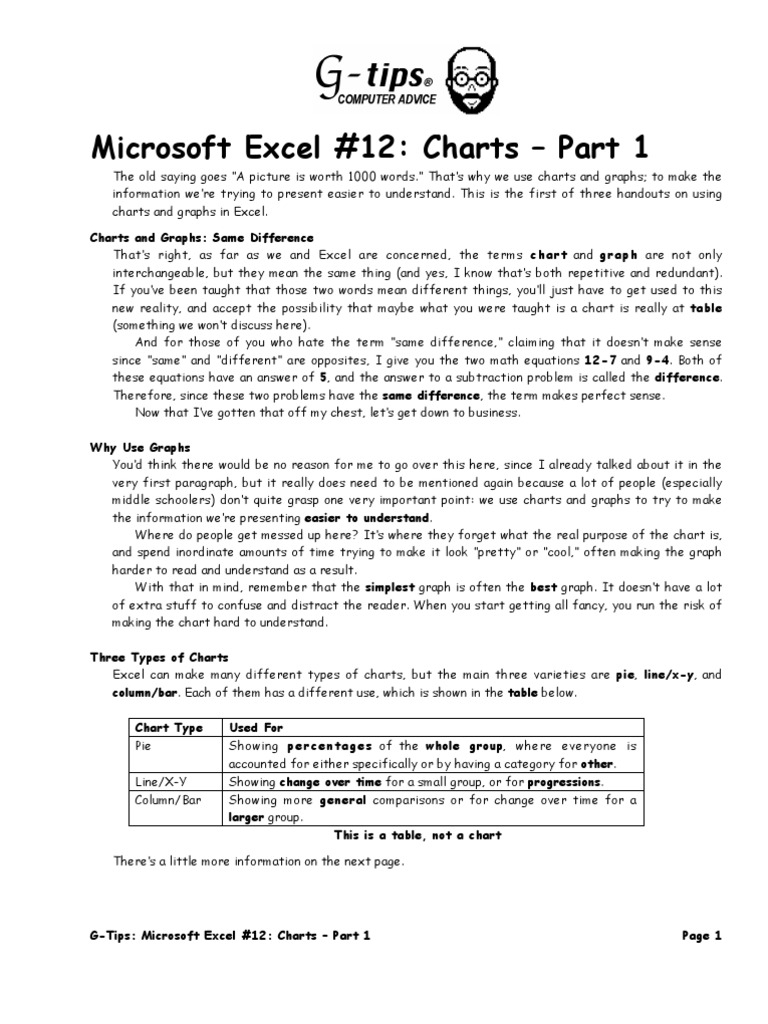 Excel Charts Theory | PDF | Chart | Pie Chart