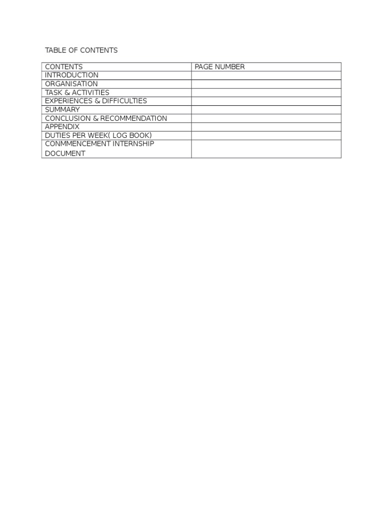 Table of Contents For Internship Report | PDF