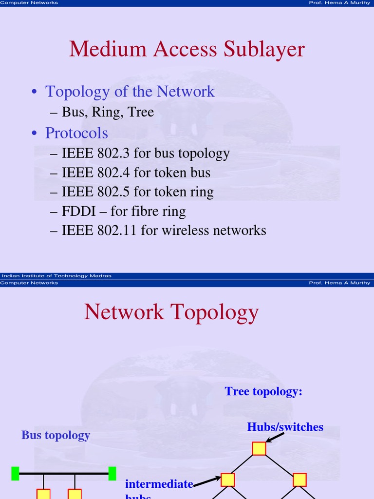 Medium Access Sublayer Topology Of The Network Protocols Pdf Network Topology