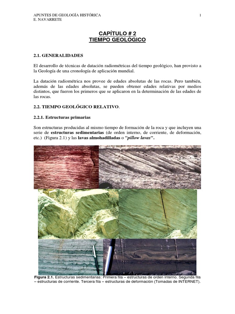 Que Es La Datacion Radiactiva Yahoo - Descargar Video