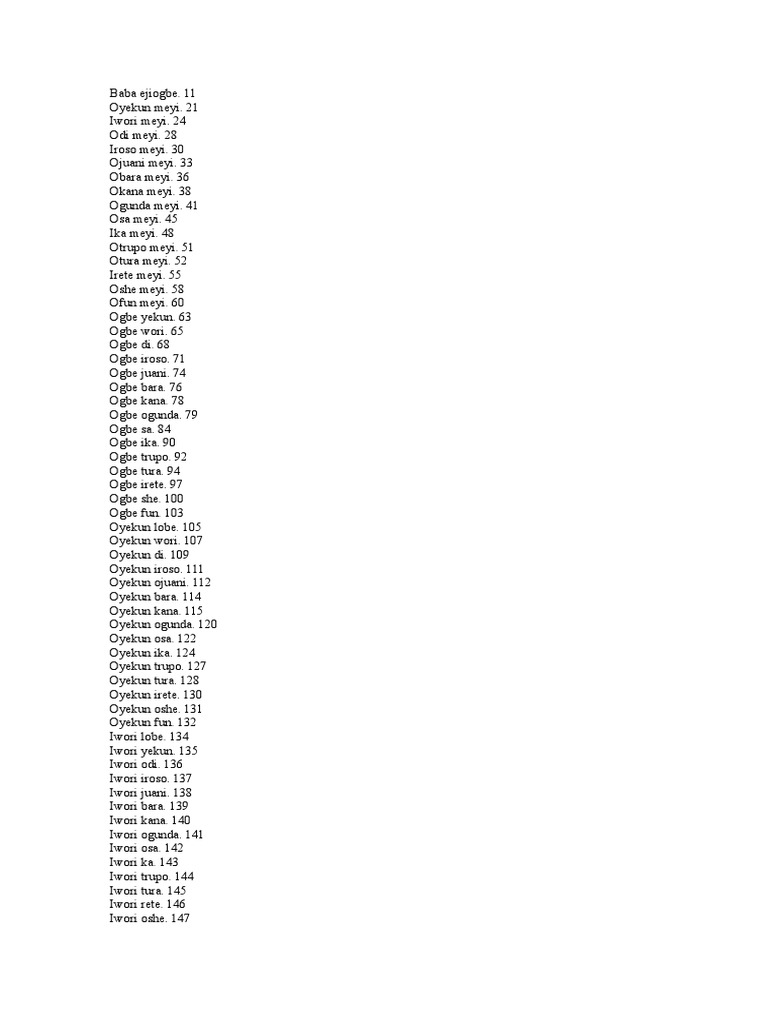 Signos Ifa | PDF | Religion And Belief