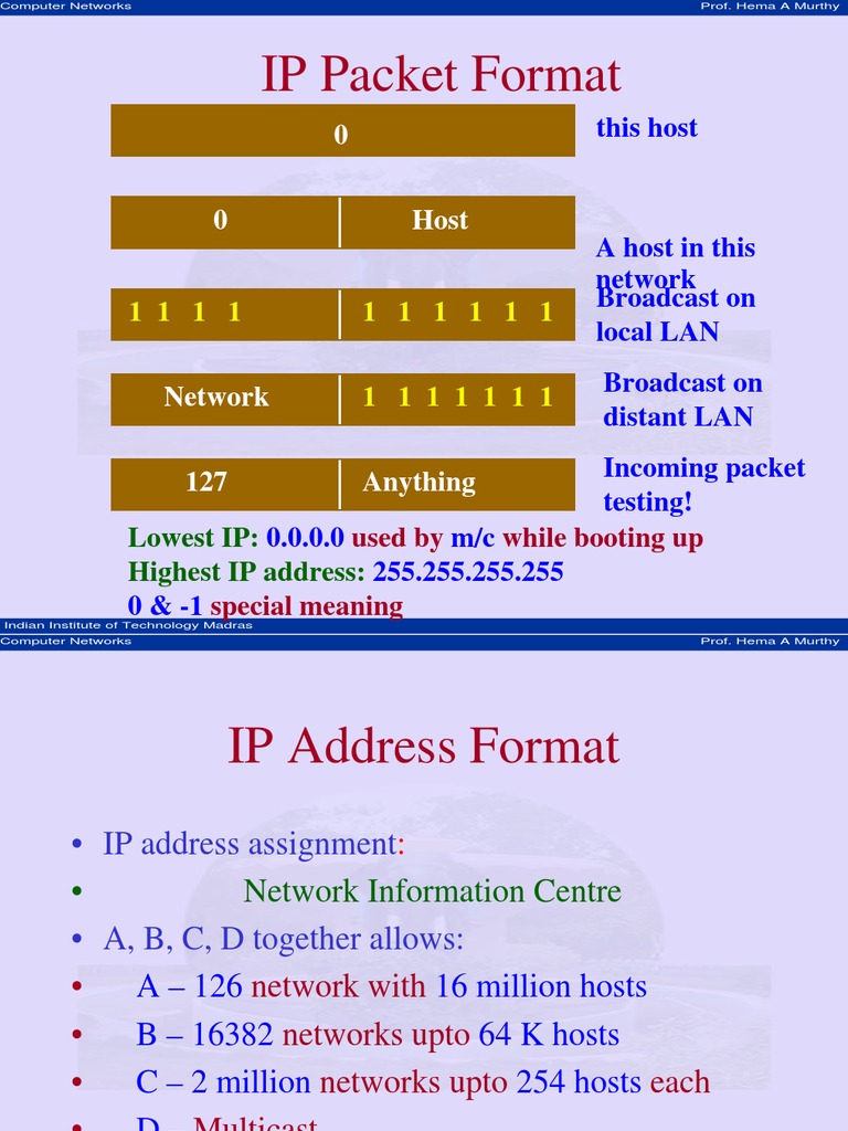 IP Packet Format: This Host | PDF | Internet Protocols | Computer Network