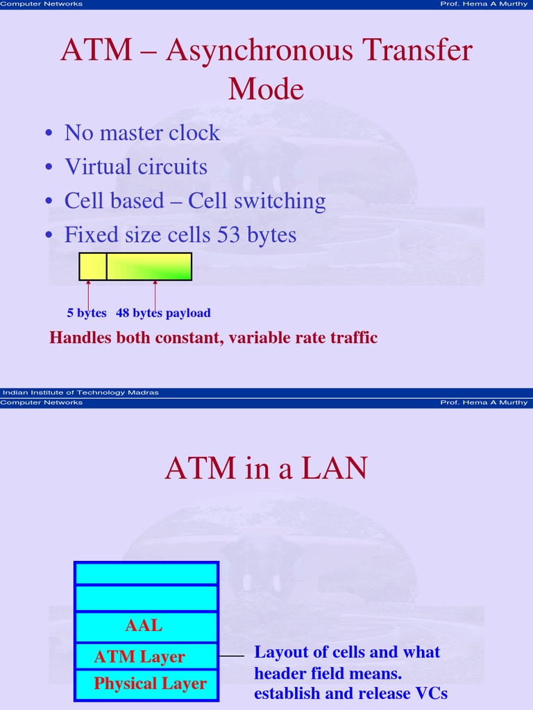 ATM - Asynchronous Transfer Mode | PDF