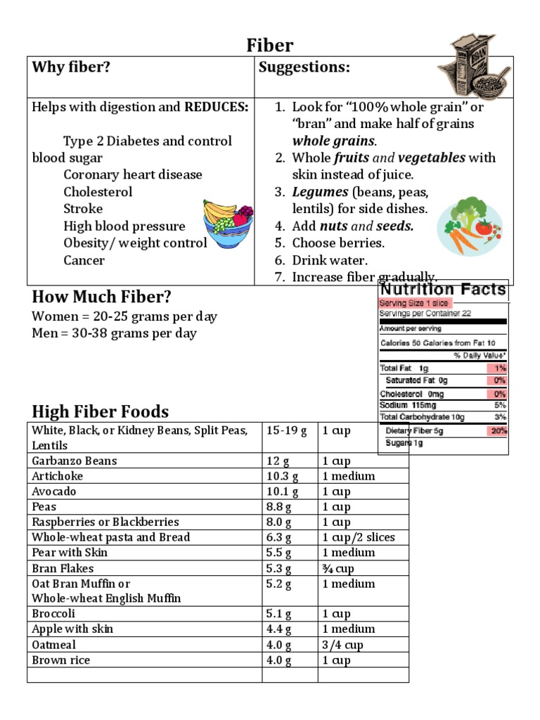Fiber Handout English | PDF | Bean | Dietary Fiber