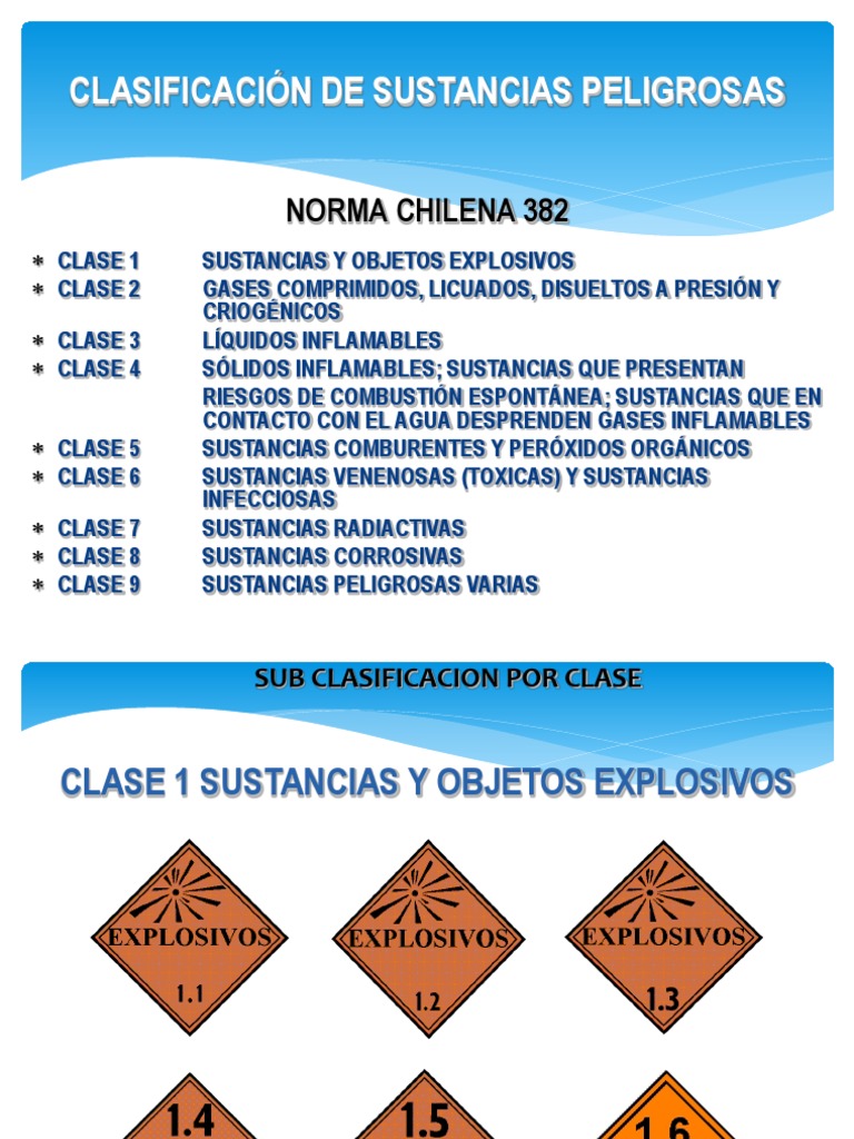 Clasificación de Sustancias Peligrosas | PDF