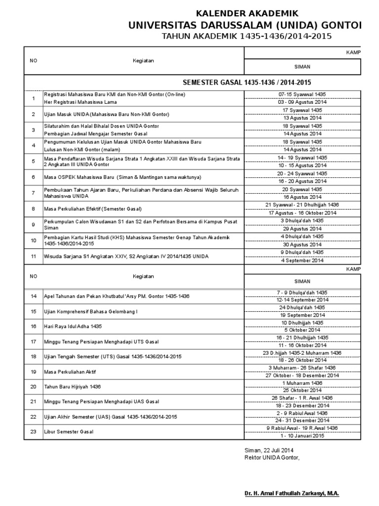 Kalender Akademik 2015 Unida Gontor Gasal | PDF