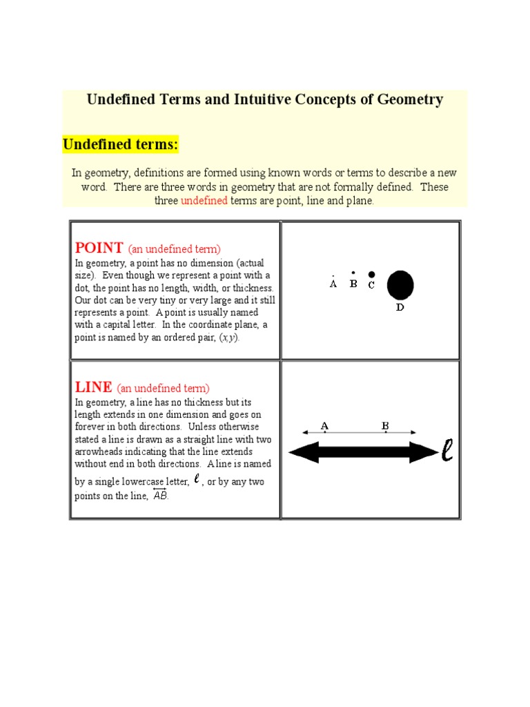 Undefined Geometry Terms and Concepts | PDF | Sphere | Hyperbolic Geometry