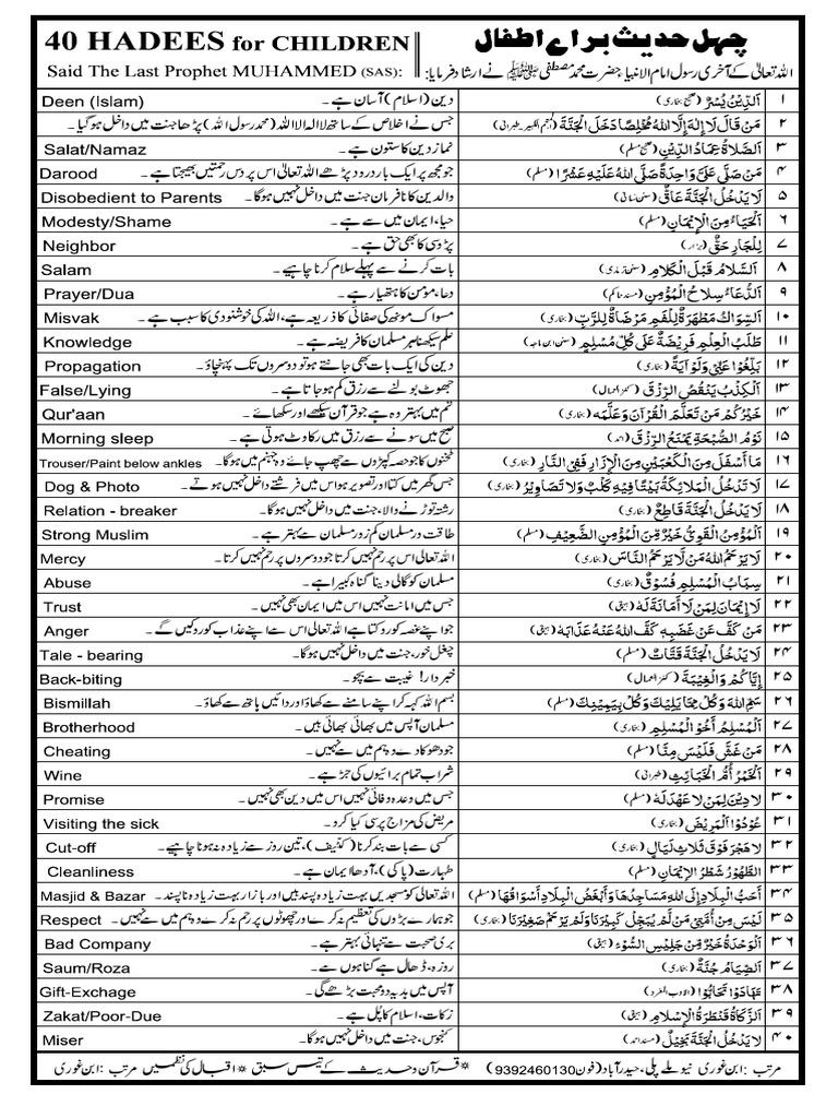 40 Hadees For Children Legal Size | PDF