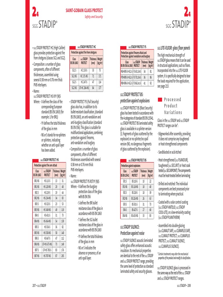Glass Guide UK - Bullet Proof Glass | PDF | Glasses | Manmade Materials