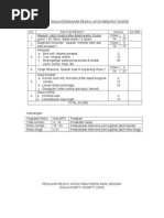 SKALA MORSE (Pengkajian Risiko Jatuh) | PDF