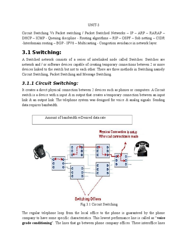 Unit 3 Updated | PDF | Internet Protocols | Routing