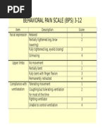 Adult Non Verbal Pain Scale Updated | Pain | Pain Management