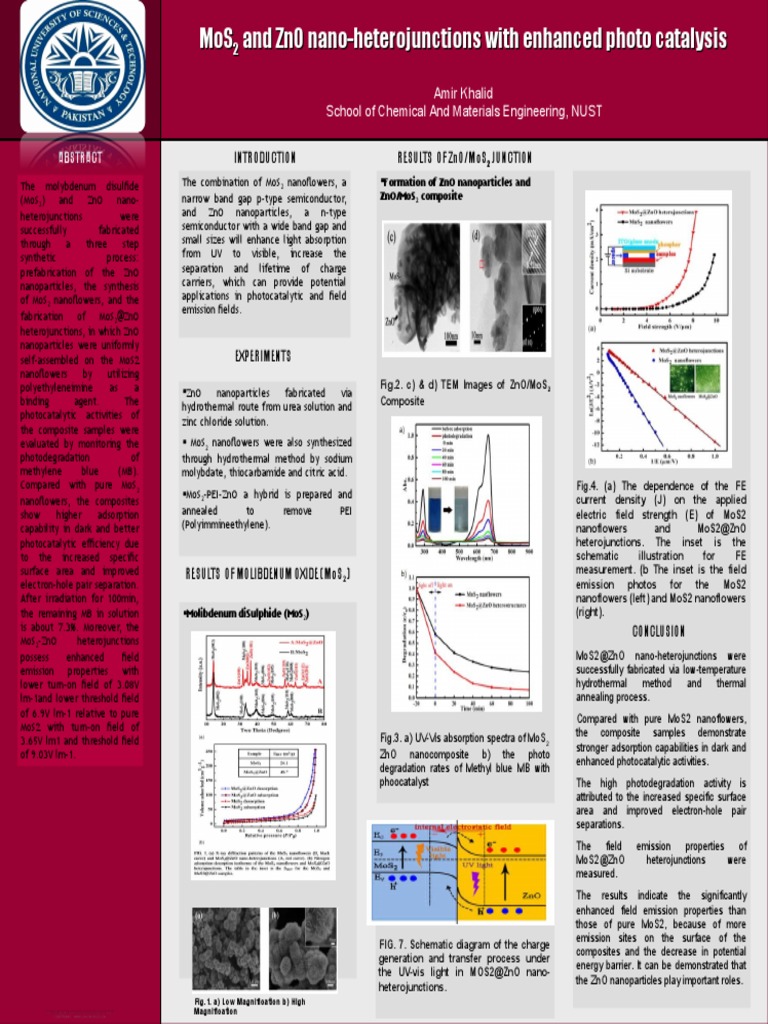 Zno Nano Composite Poster 1 | PDF | Zinc Oxide | Nanoparticle