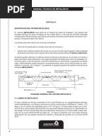 Manual de Carriolas (Hopsa)