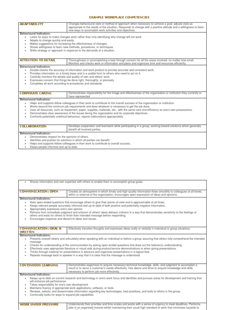 Example Workplace Competencies Adaptability: Behavioural Indicators ...