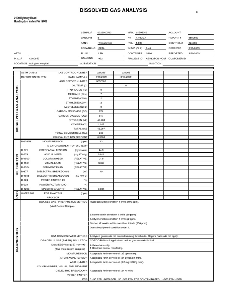 Dissolved Gas Analysis Report Summary | PDF