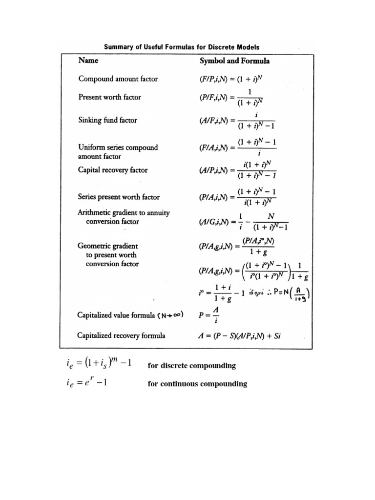 M S e R E: For Discrete Compounding For Continuous Compounding | PDF