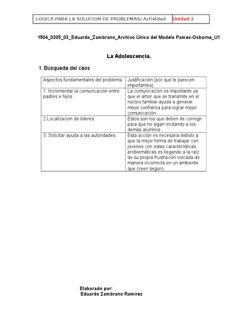Archivo Único Del Modelo Parnes-Osborne | PDF | Adolescencia ...