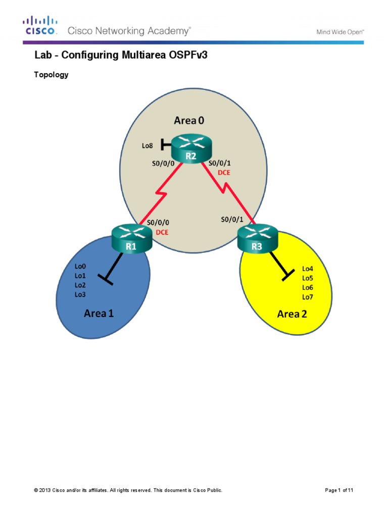 Lab Configuring Multiarea Ospfv3 Topology Pdf I Pv6 Router Computing