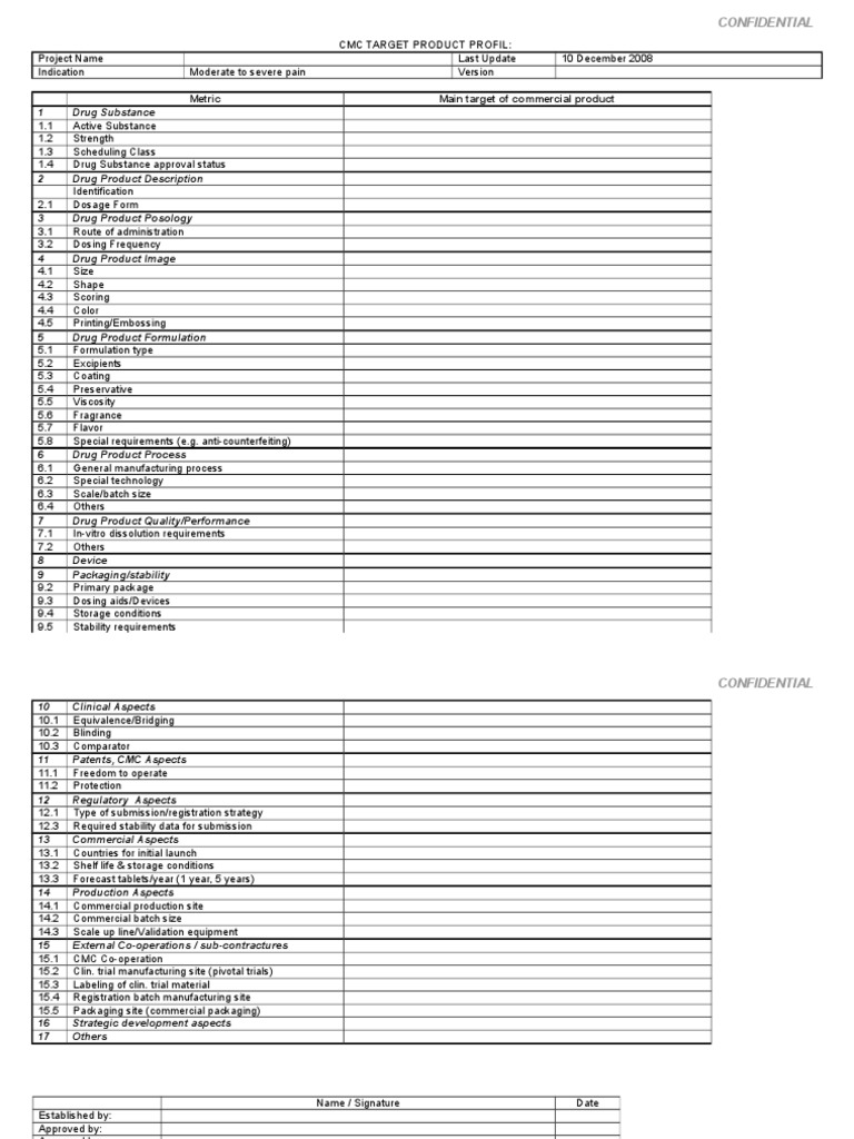 Quality Target Product Profile Overview | PDF | Self-Improvement