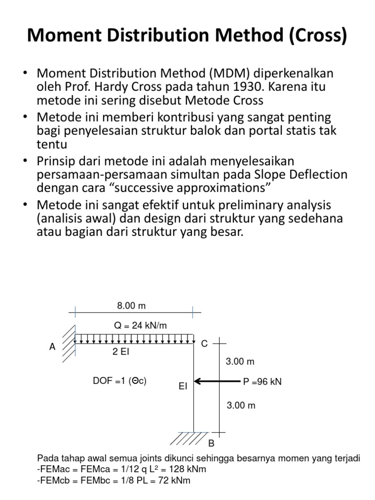 Cross | PDF | Metode & Bahan Ajar | Teknologi & Rekayasa