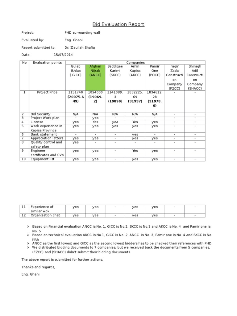 Bid Evaluation Report | PDF | Business