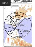 Radar (Snow Drift (9S18M1) ) | PDF