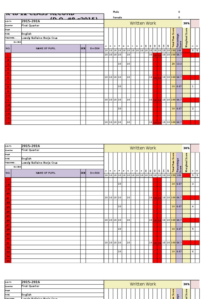 Class Record K-12 2015.xlsx | Change | Science And Technology
