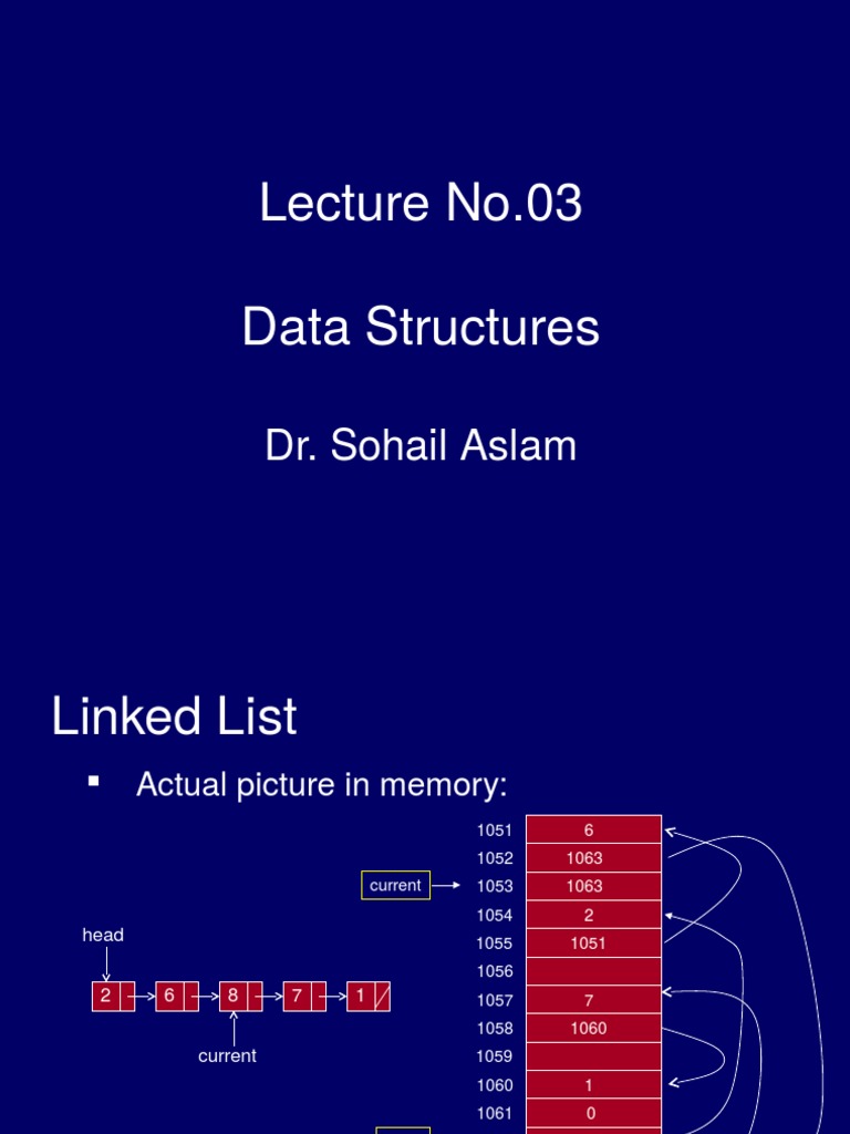 Lecture No.03 Data Structures: Dr. Sohail Aslam | PDF | Information ...