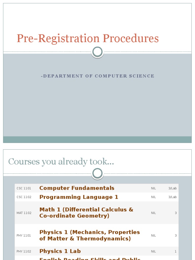 Pre Registration Procedures | PDF | Physics | Teaching Mathematics