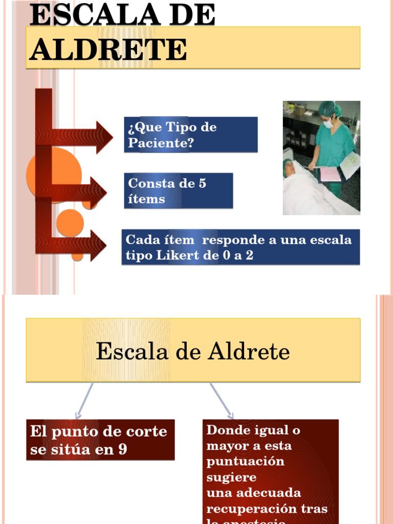 Escala Aldrete recuperación anestesia | PDF