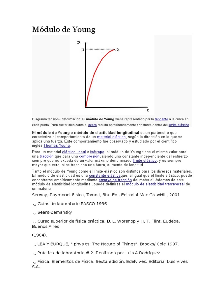 Módulo de Young | PDF | El módulo de Young | Elasticidad (Física)